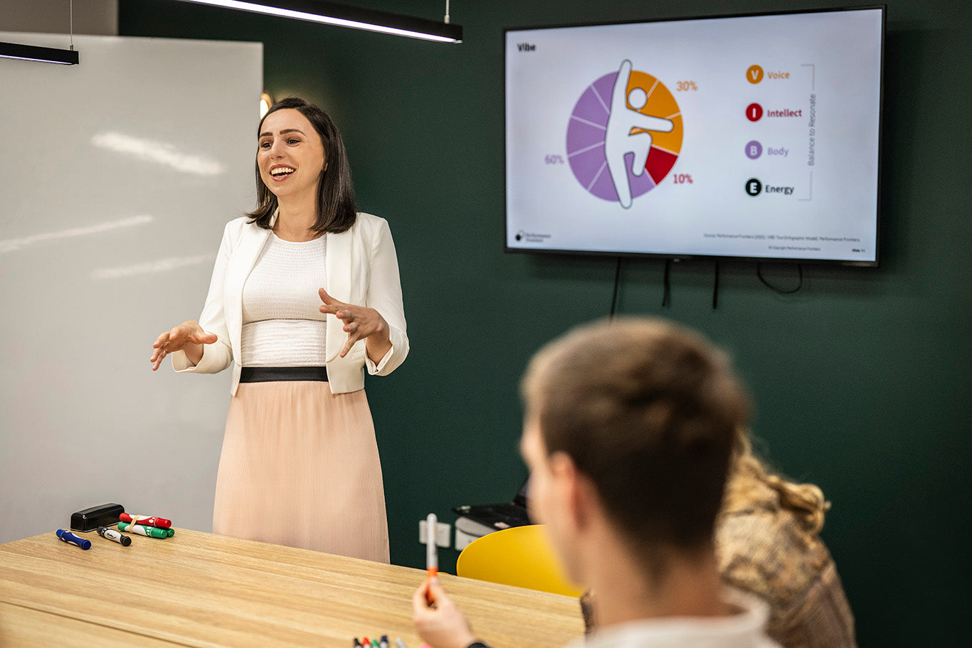 Facilitating Effective Communication – Luminaries